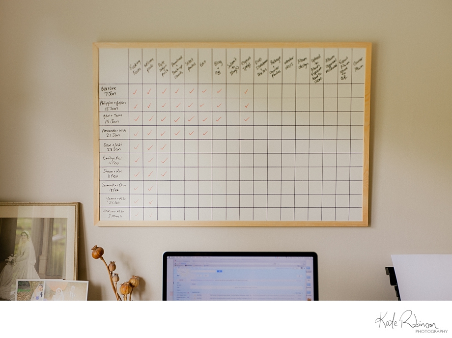 Visual Workflow · Kate Robinson Photography